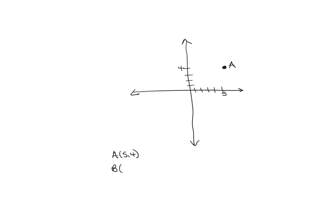 SOLVED: Consider the following: A(5,4) B (1, 0) C(-4,-4) Step 2: Plot ...