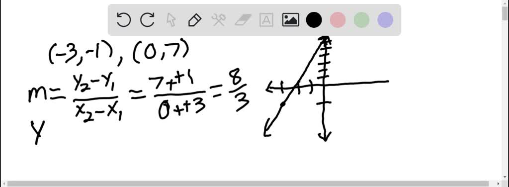 SOLVED: Compute the slope of the line through the given points, then ...