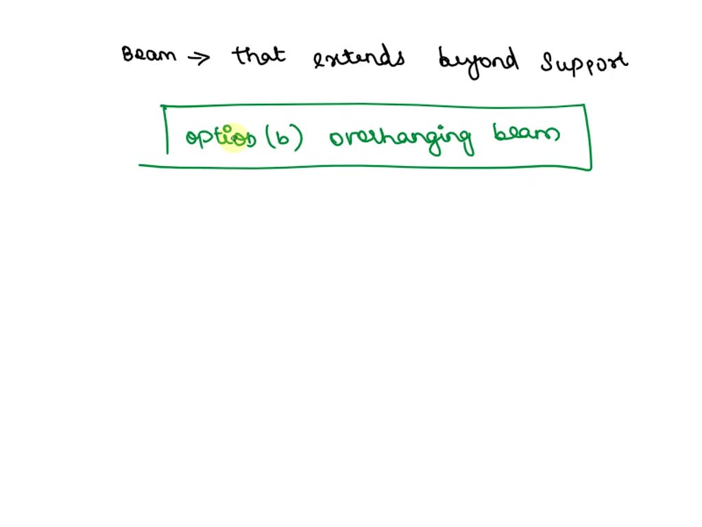 SOLVED: A beam that extends beyond its supports is called Select one: Cantilever beam ...