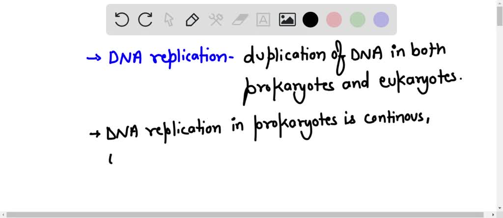 SOLVED: Determine whether the characteristic describe dna replication ...