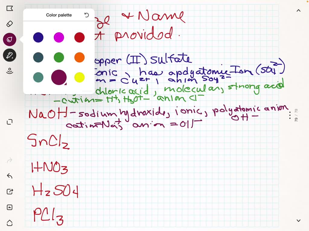 SOLVED:Chemical Nomenclature great way summarize information [ flow ...