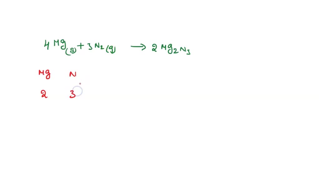 SOLVED: When magnesium is heated in the presence of nitrogen gas, solid ...