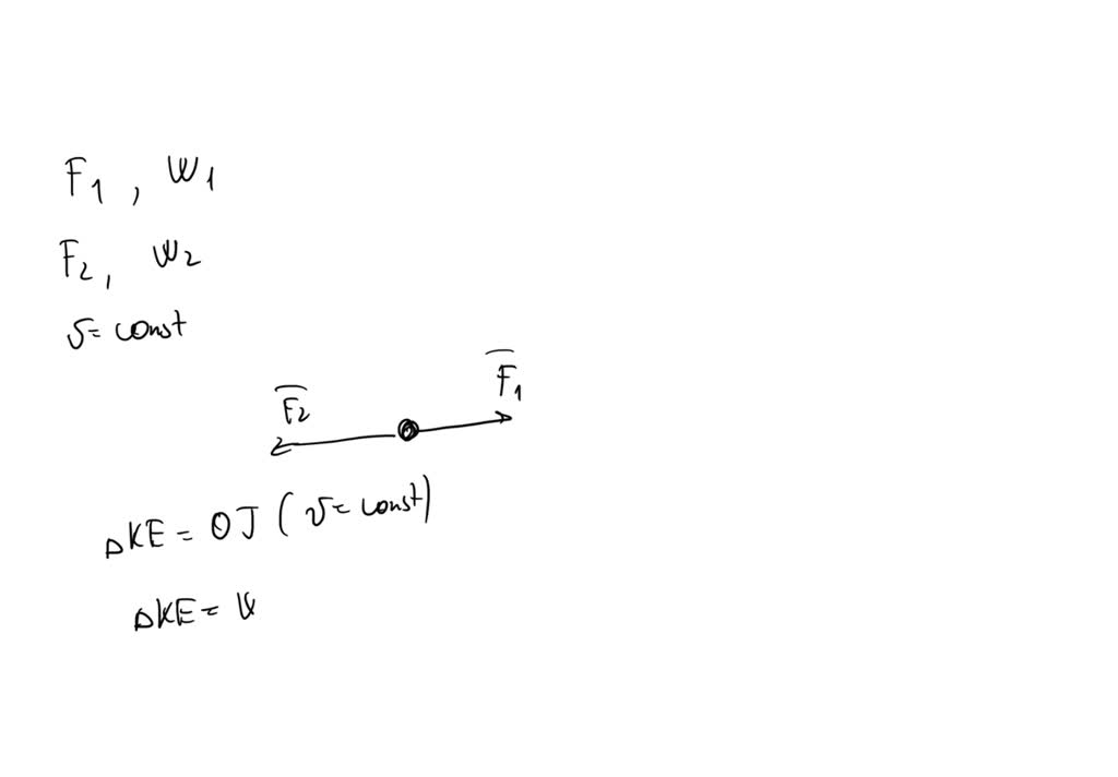 SOLVED: Force F1 acts on a particle and does work W1. Force F2 acts simultaneously on the ...