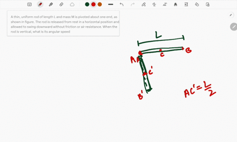 A rod of length L with a wheel of radius R attached to one of its ends ...