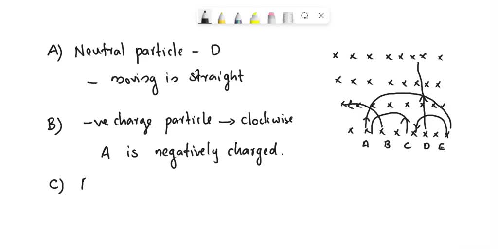 Five equal-mass particles (A-E) enter a region of uniform magnetic ...