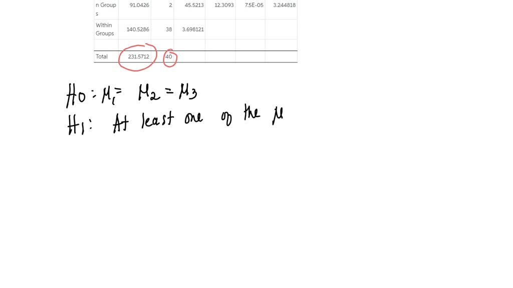 SOLVED: Research has shown that in the new fast-paced world of ...