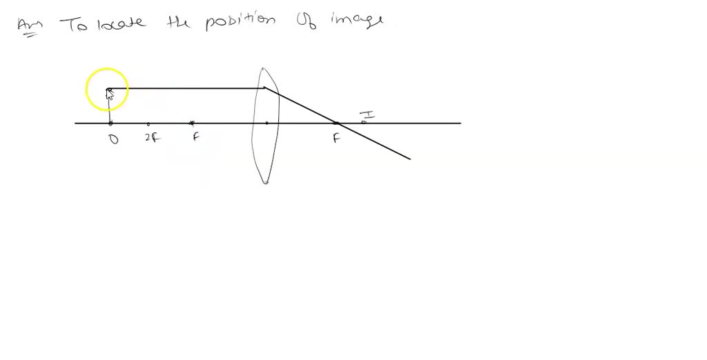 SOLVED: 3.9: Ray Diagrams A small object is placed in front of a convex lens a5 shown below ...