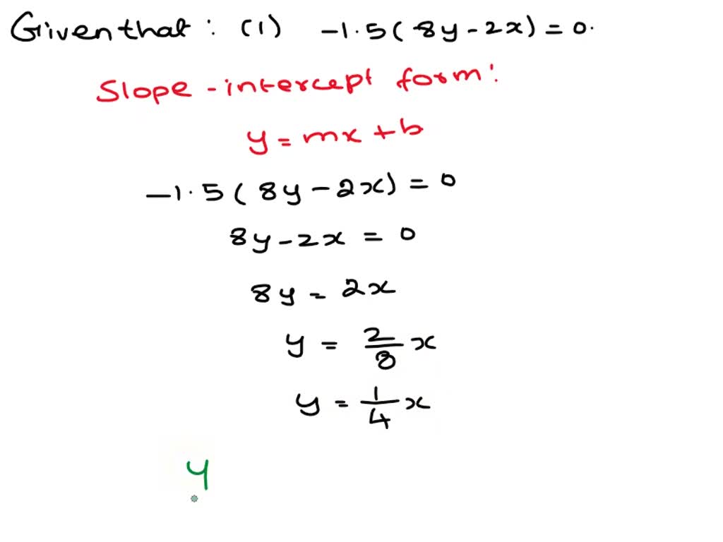 SOLVED: Write its equation in slope-intercept form. Write your answer ...