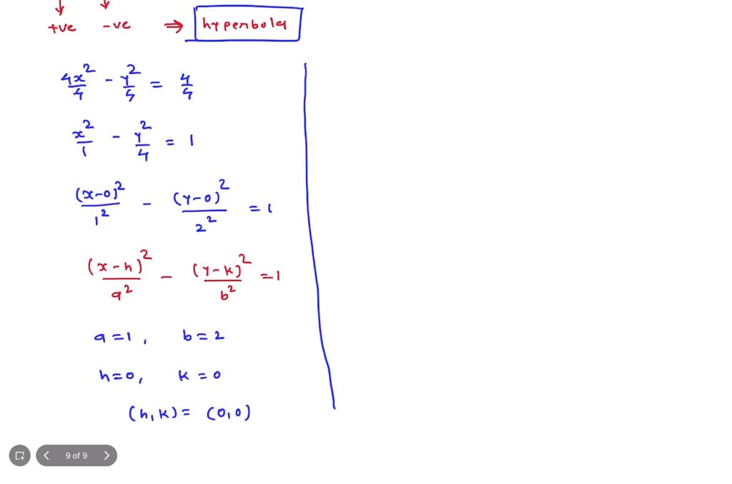 SOLVED: Identify the type of conic section whose equation is given. 4x2 = y2 + 4 ellipse ...