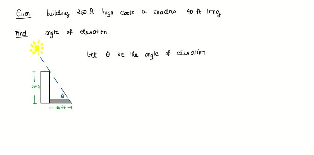 SOLVED: A building that is 250 feet high casts a shadow 40 feet long ...