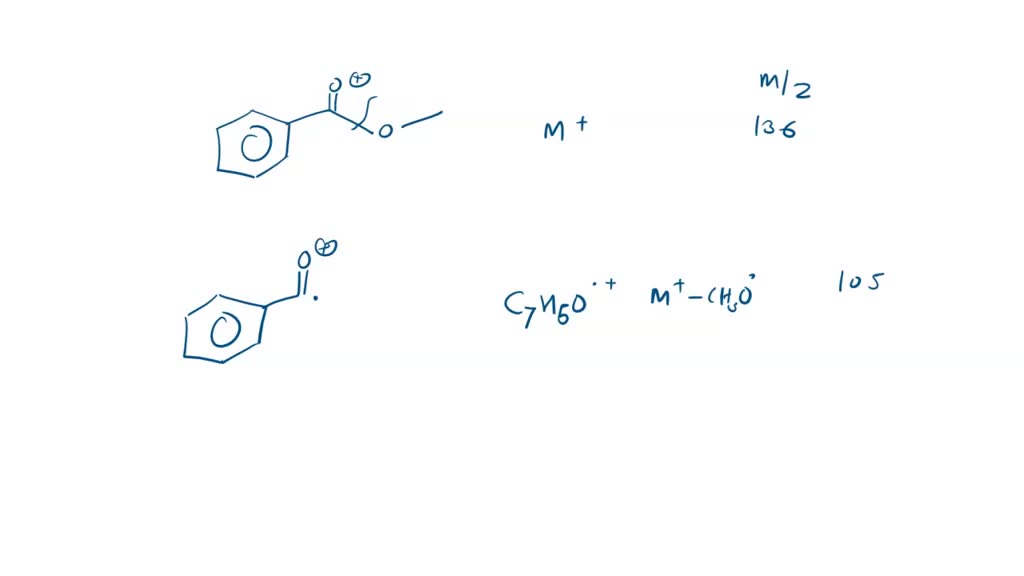 SOLVED: 5.) Look at the mass spectra of benzoic acid and identify the ...