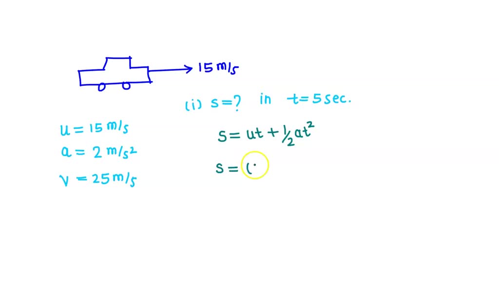 SOLVED: A car approaches a highway on-ramp at a velocity of 15.0 m/s ...