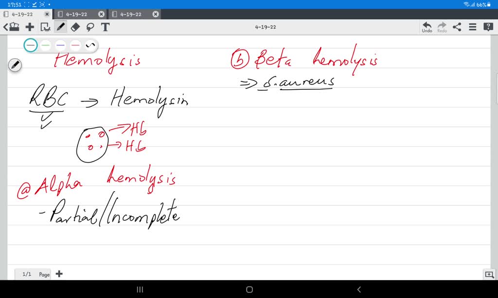 SOLVED: In which type of hemolysis does incomplete lysis of red blood ...