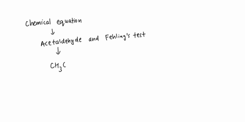 Chemical equations of a acetaldehyde and fehlings test b...