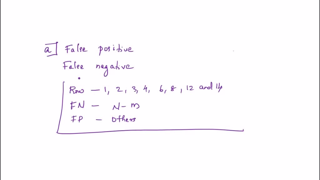 SOLVED: In Min-Hashing method for finding similar items, if we have 10 ...
