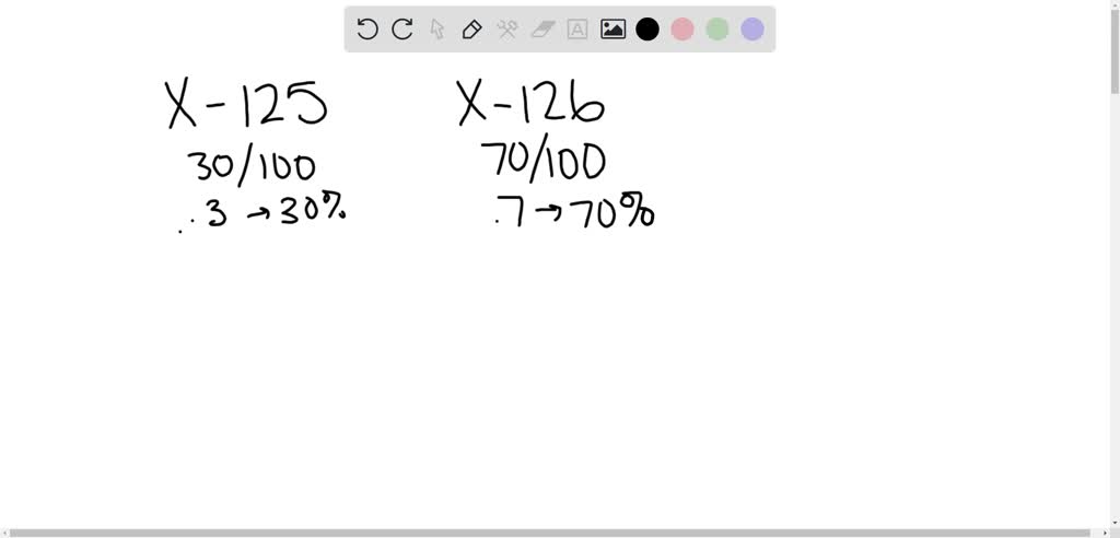 SOLVED: Assume element X has 2 isotopes: X-125 and X-126. For every 100 ... SOLVED: Assume element X has 2 isotopes: X-125 and X-126. For every 100 ...
