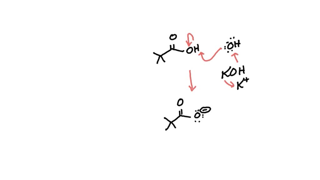 Solved Draw The Major Product Of The Reaction Shown Below Ignore