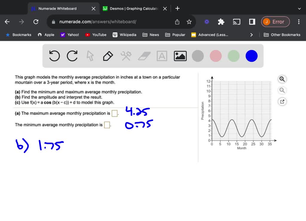 SOLVED: This graph models the monthly averag precipitation in inches at ...