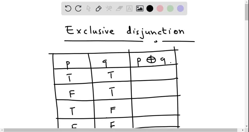 SOLVED: Complete the truth table for exclusive disjunction. The symbol ...