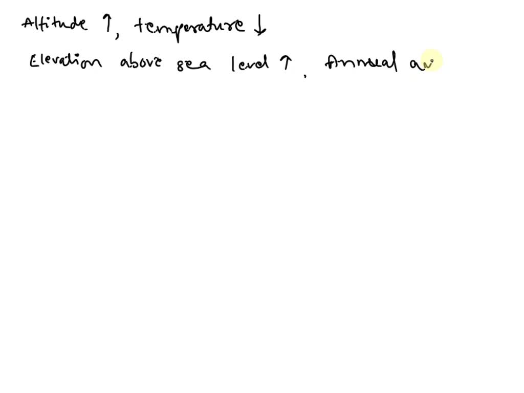 SOLVED: 'based on the data what is the relationship between altitude ...