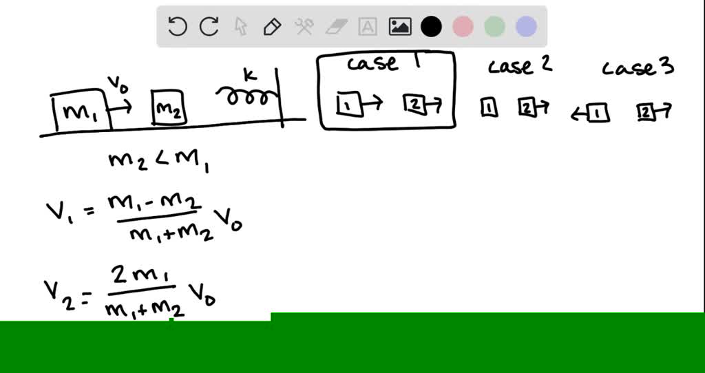 SOLVED: The mass m1 enters from the left with velocity v0 and strikes a mass m2 > m1 which is ...