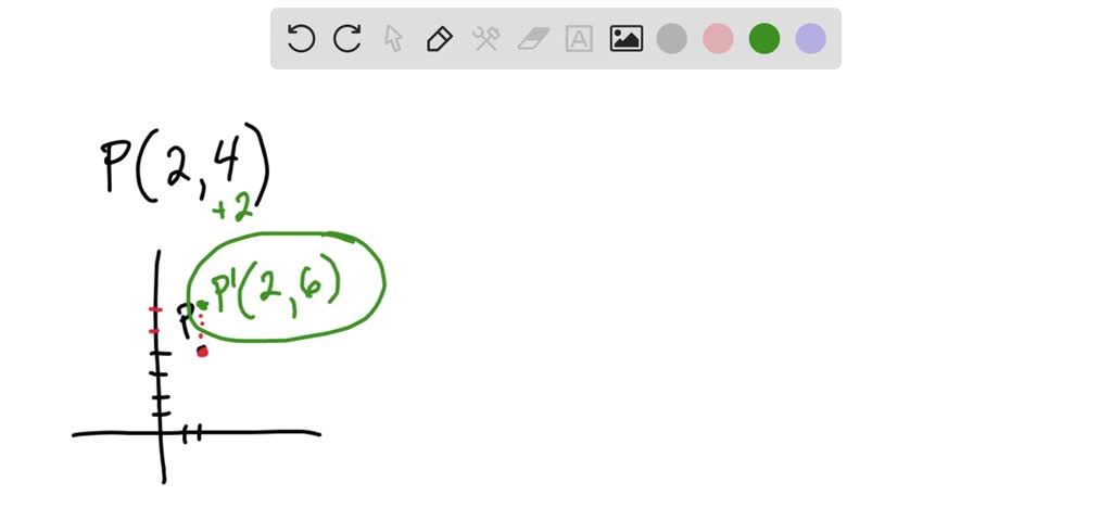 SOLVED: (a) In a coordinate plane, if a point P(2, 4) shifts 2 units vertically upwards to a ...