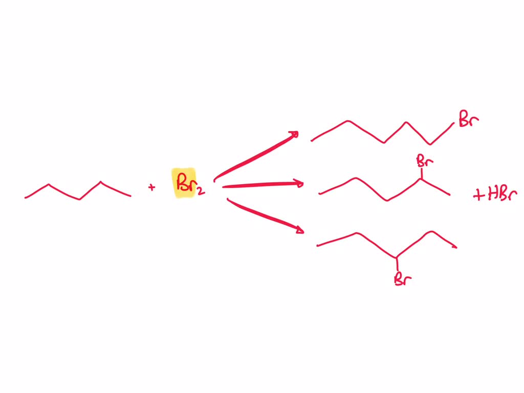 SOLVED: 2. What type of chemical reaction is illustrated by the ...