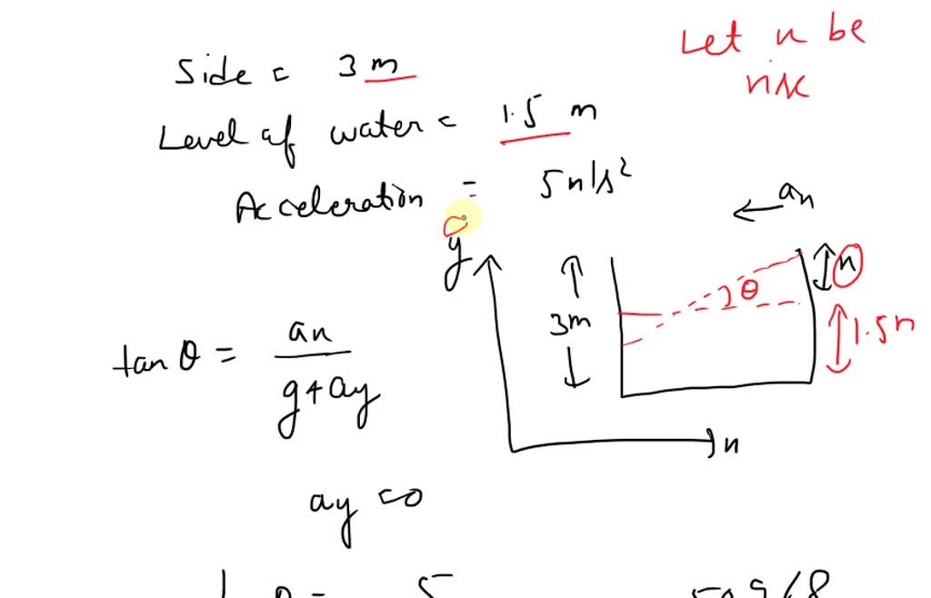 SOLVED: Consider a cubical water tank with a side length of 3 m. The ...