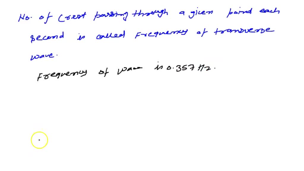 SOLVED: The distance between two successive minima of a transverse wave ...