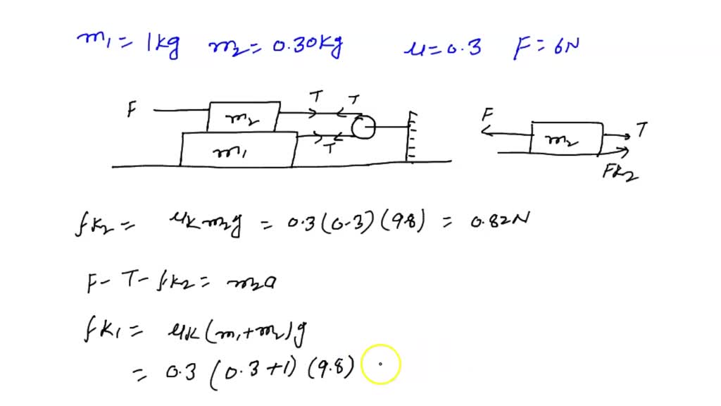 Solved The Two Masses Are Connected By A Light Cord The Coefficient