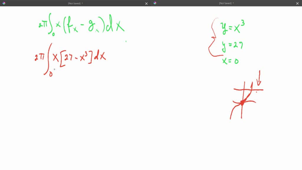 SOLVED: Use the shell method to set up and evaluate the integral that ...