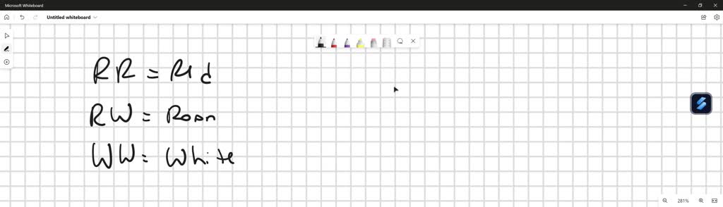 SOLVED: The roan coat colour in shorthorn cattle is the result of ...