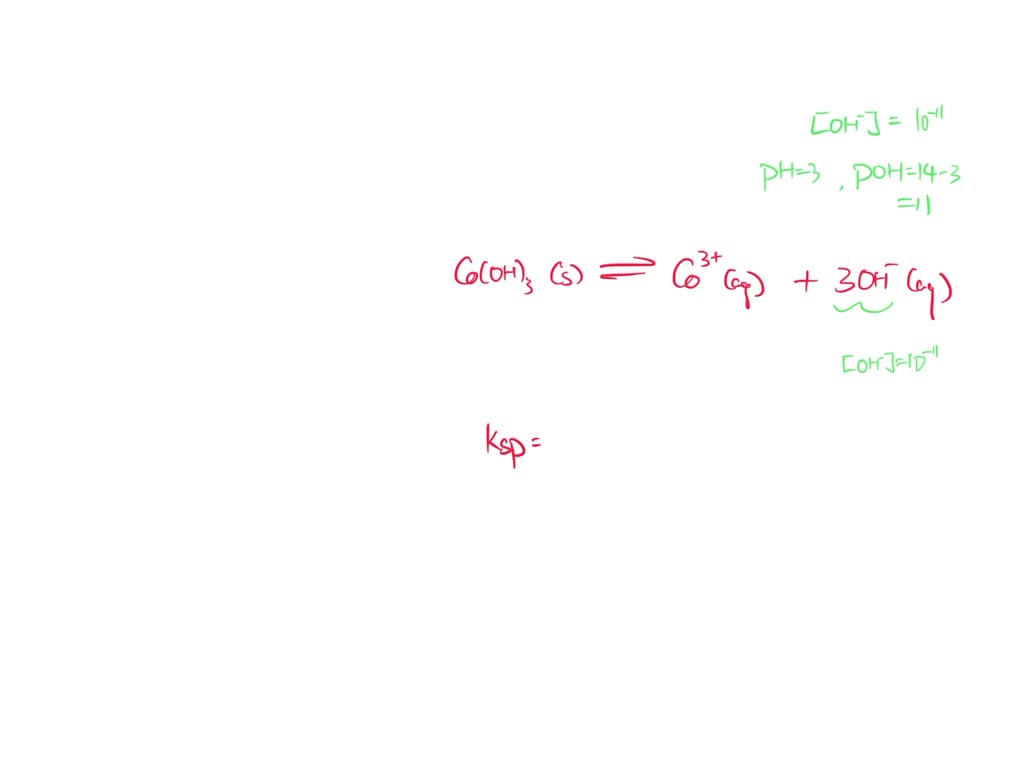 SOLVED: Calculate the molar solubility of cobalt (III) hydroxide in a ...