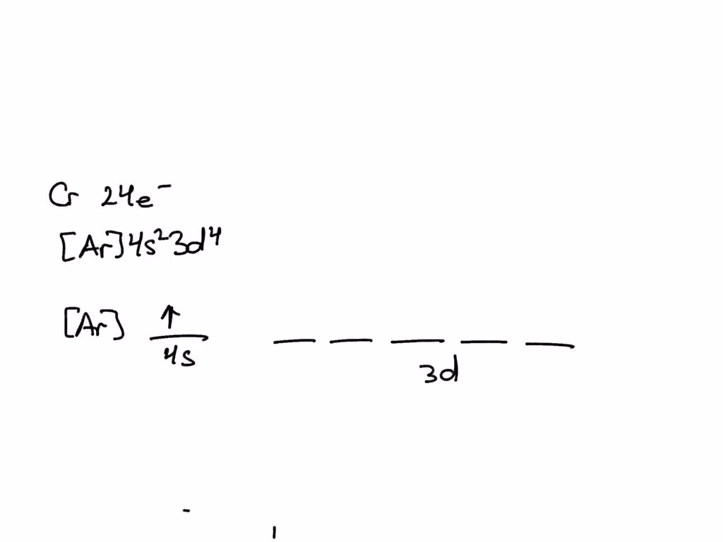 SOLVED: Which orbital-filling diagram represents the ground state of ...