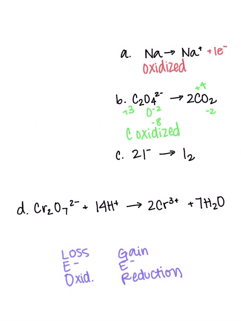 Solved Determine Whether Each Of The Following Half Reactions