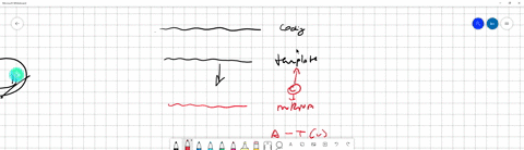 A partial DNA segement and an mRNA codon chart are shown...