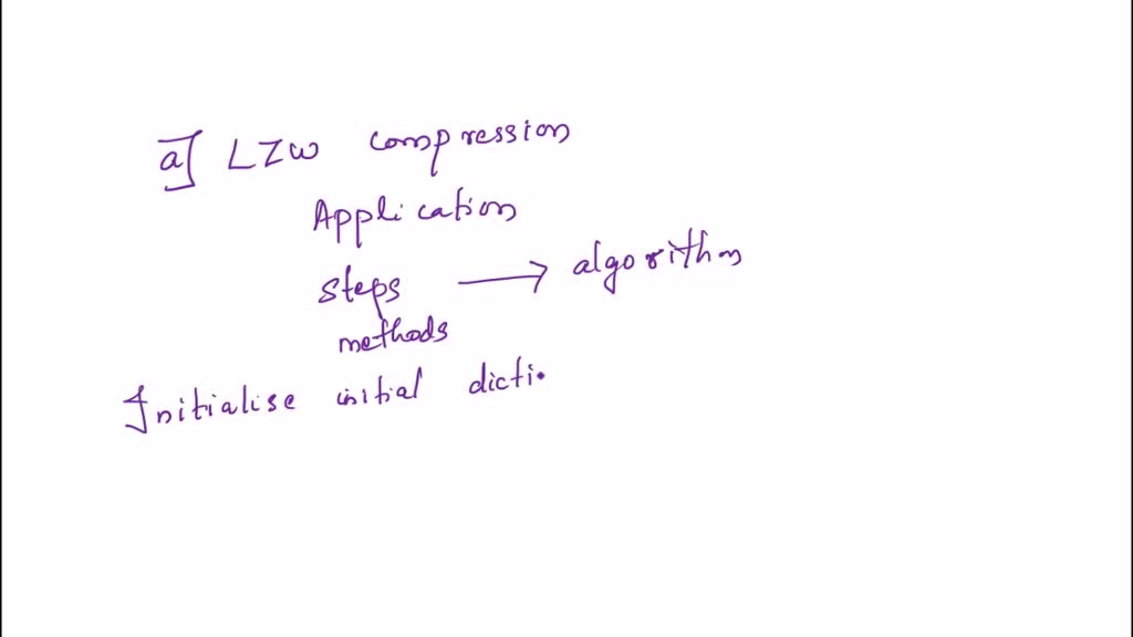 Solved Lzw Is A Data Compression Algorithm That Reduces File Size By Using A Variable Size