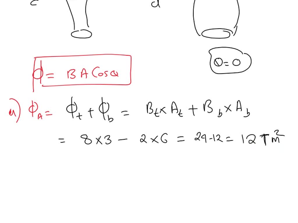SOLVED: Four closed surfaces are shown, each with circular top and ...