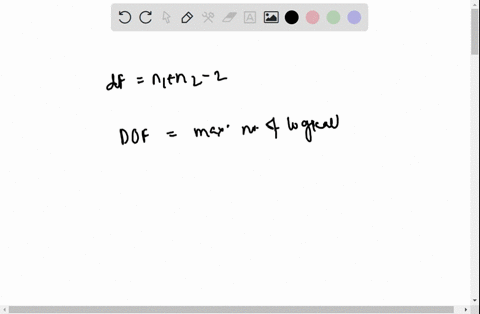 Why is the degrees of freedom equation dfn 2 for the...