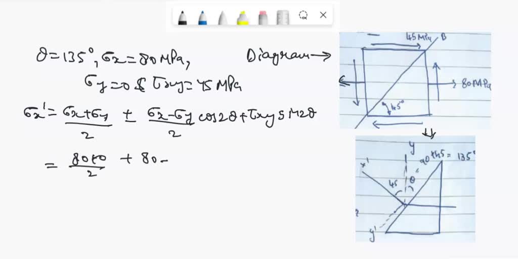 SOLVED: a) Determine the normal stress and shear stress acting on the inclined plane AB as shown ...