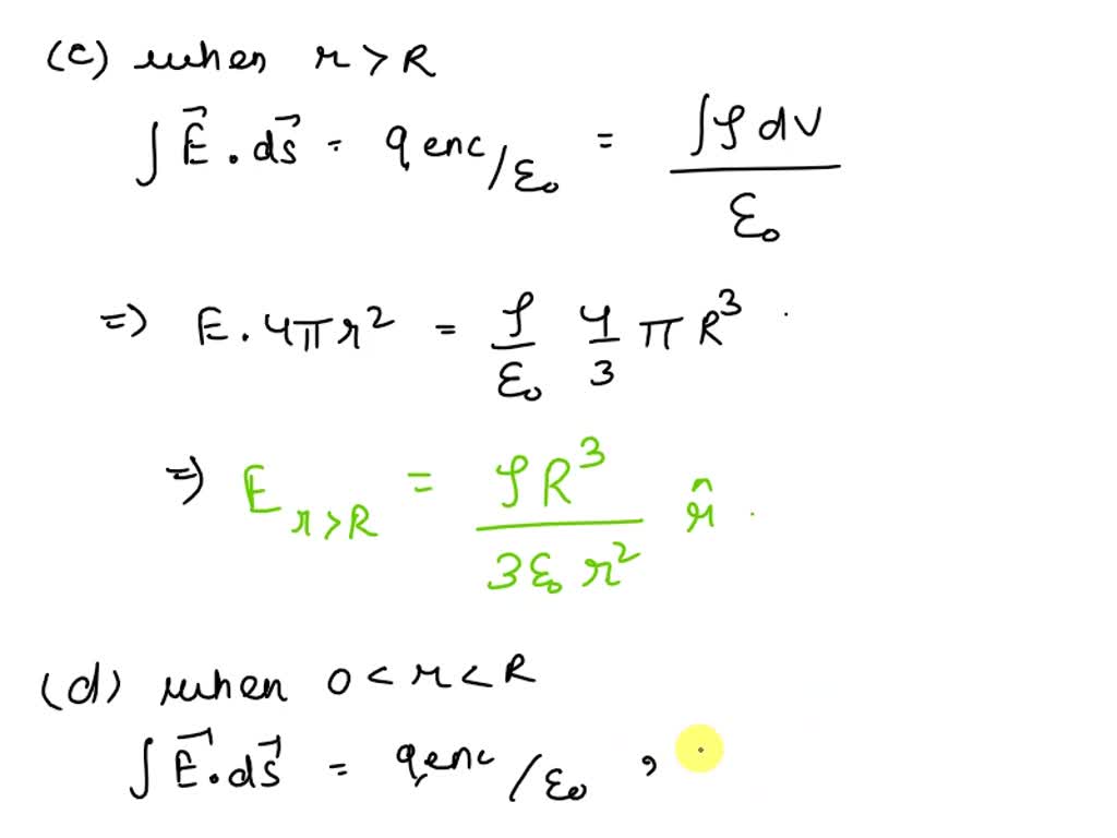 SOLVED: Texts: KQ R Derive an expression for the magnitude of the electric field inside and ...