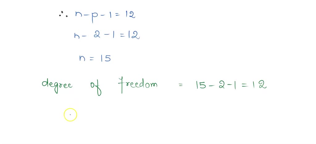 Solved A Partial Computer Output From A Regression Analysis Using Excels Regression Tool 5422