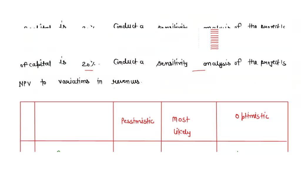 SOLVED: You are getting ready to start a new project that will incur ...