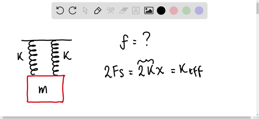 A block of mass m is supported by two identical parallel vertical springs, each with spring ...