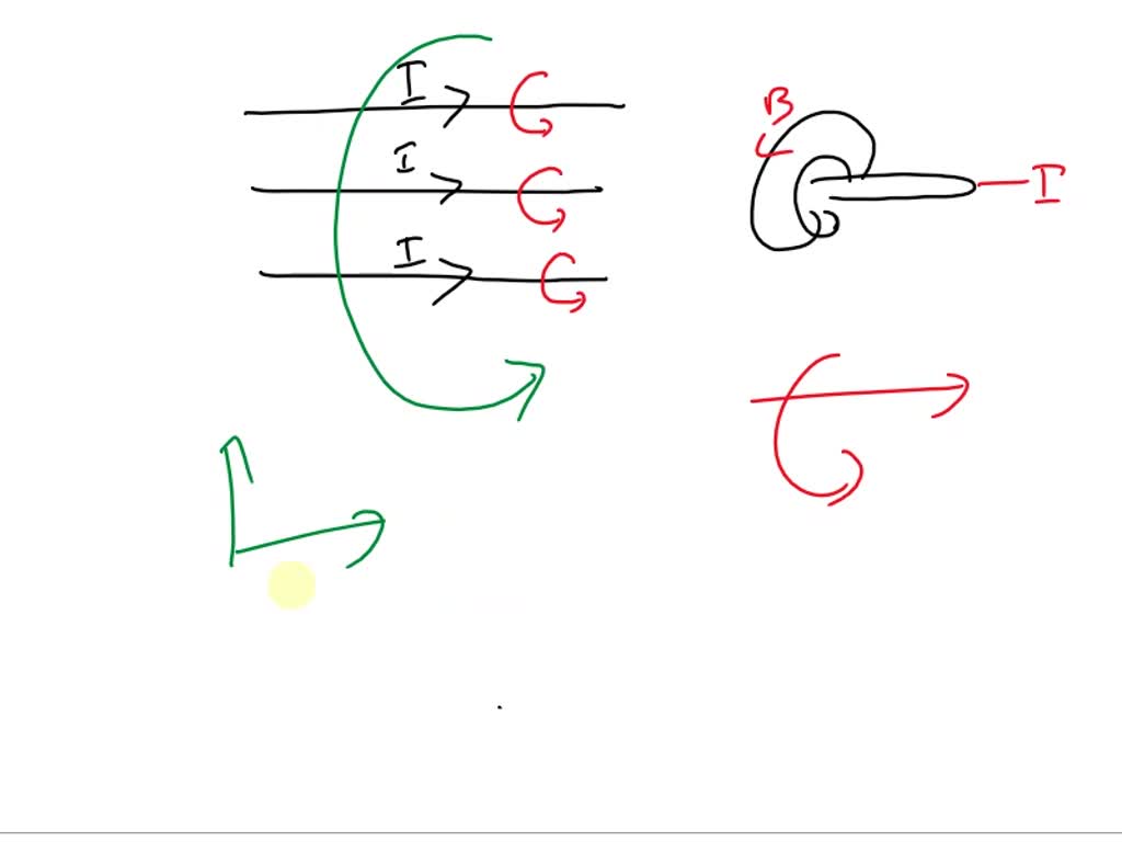 Three coplanar parallel straight wires carry equal currents / to the ...