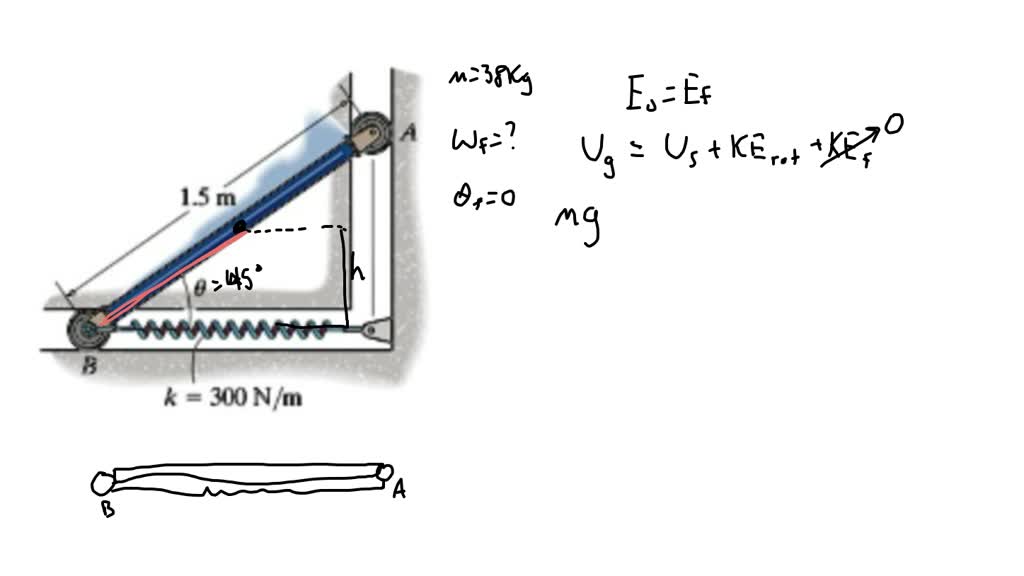 SOLVED: Texts: Part A The 27-kg rod is released from rest when θ = 0 ... SOLVED: Texts: Part A The 27-kg rod is released from rest when θ = 0 ...