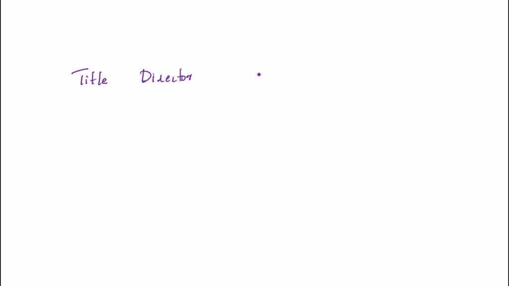 Solved In A Web Browser The `window` Object Is The Object Thats Always Available To