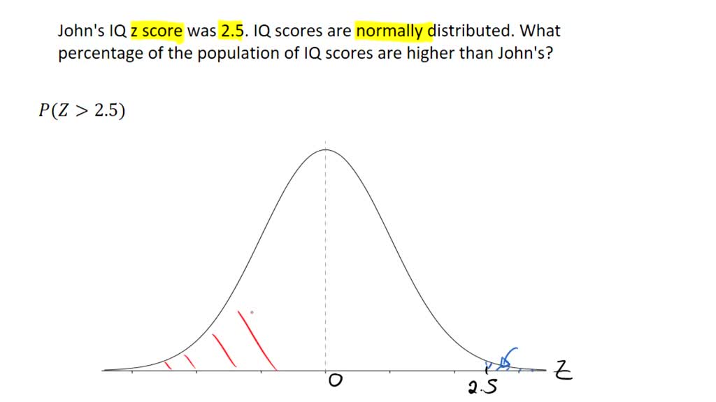 Solved Ect Question 12 0 1 Pts John Scored Really High On An Iq Test