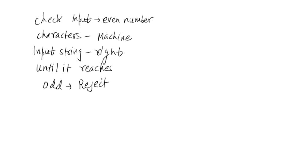 Solved Give The Sequence Of Configurations That The Below Turing Machine Enters For The Input