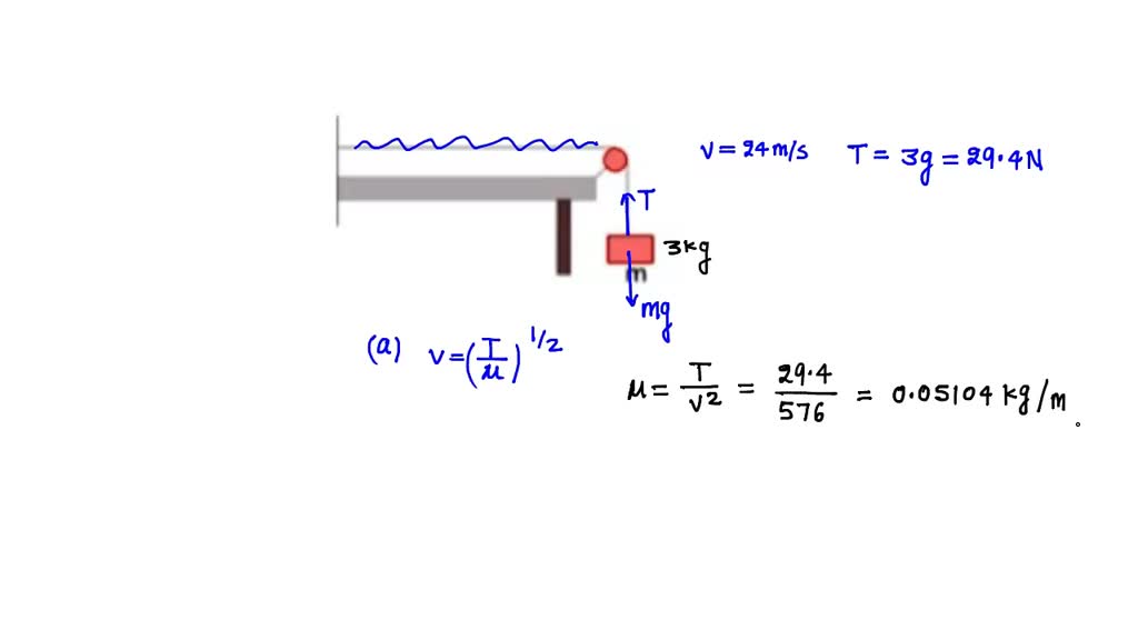 SOLVED: 10. Tension maintained in J string by hanging mass Over pulley ... SOLVED: 10. Tension maintained in J string by hanging mass Over pulley ...